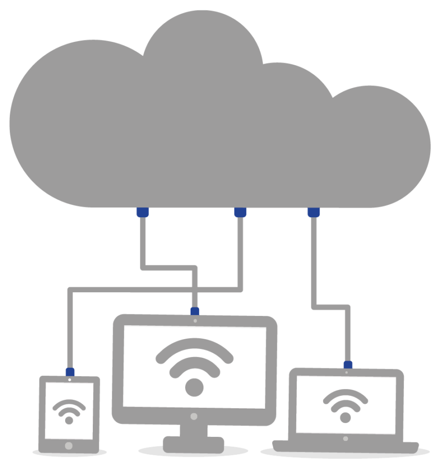Remote terminal service – Lybro